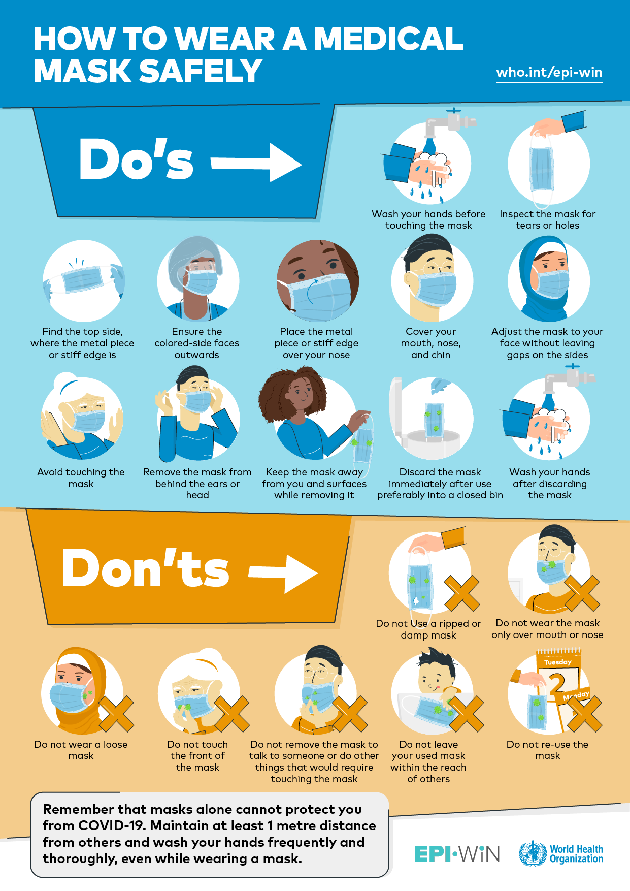 How to wear a medical mask safely - Do’s and Don’ts How to wear a medical mask safely - Do’s and Don’ts